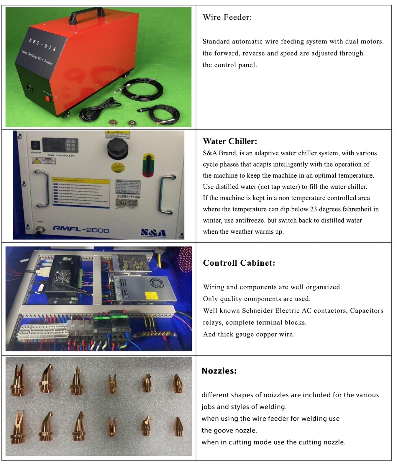 Laser Welding Machine Cutter, Cleaner Rust Remover 2000W Fiber laser 4 ...